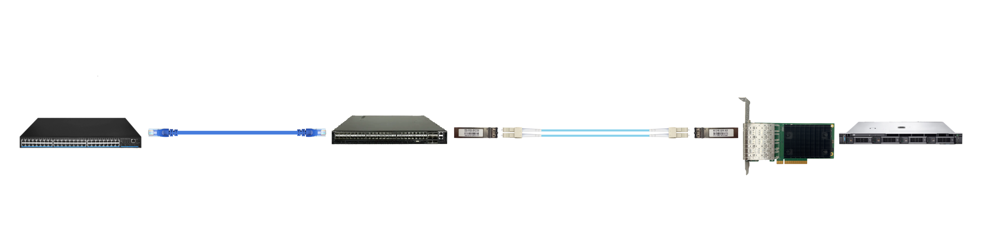 NIC-1000-E810-X8 25G四口网卡Intel E810